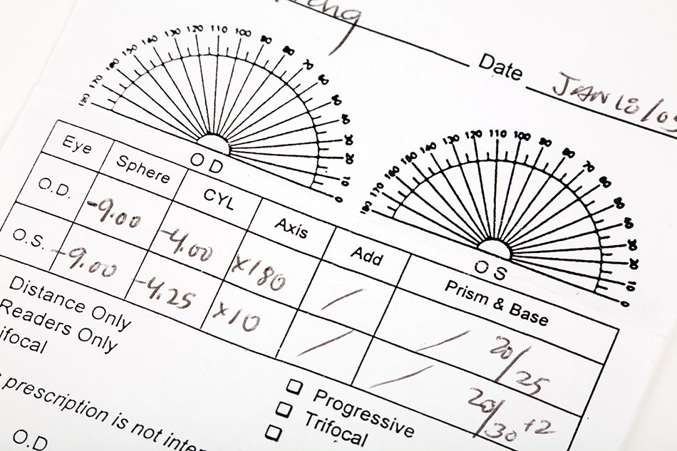 Decoding After Dilation Understanding Your Contact Lens Prescription 